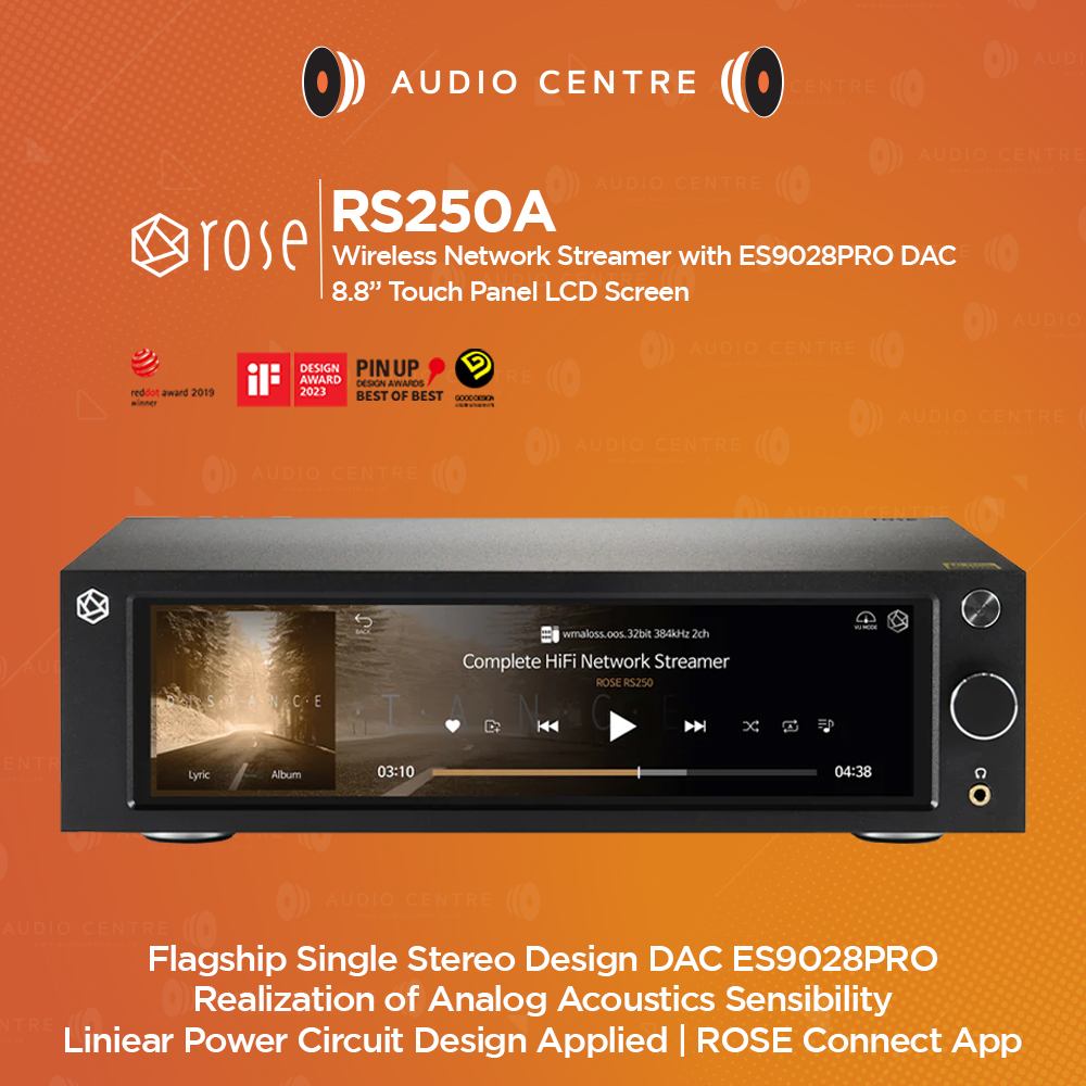 HiFi Rose RS250A